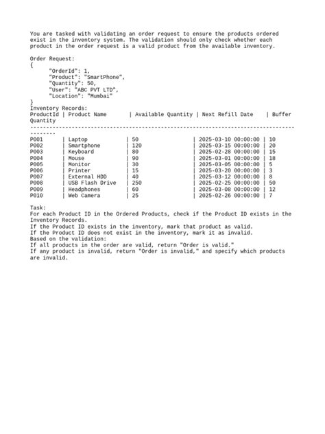 Prompt For Validation Execution Pdf