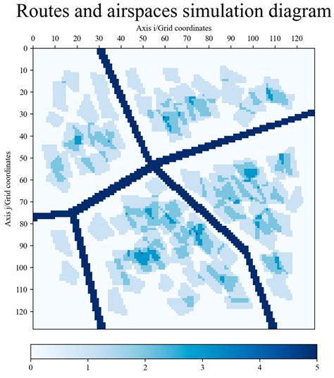Research On Airspace Conflict Detection Method Based On Spherical Discrete Grid Representation