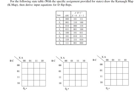 Solved For The Following State Table With The Specific
