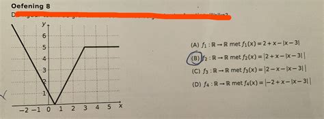 Can Someone Pls Explain Why The Function Is Answer B Raskmath