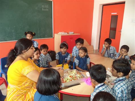 Class Activity Welcome To Umschools