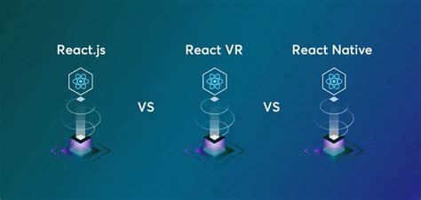 Reactjs Vs React Native Vs React Vr Differences Explained Yourstory