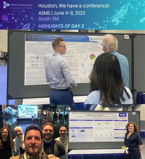 Mrm Proteomics Inc On Linkedin Day 3 Highlights Art Asms A Mix Of Mrm Proteomics Inc On Linkedin Day 3 Highlights Art Asms A Mix Of