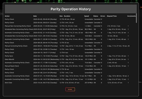 Append Parity History To Include Write Corrections Onoff Feature