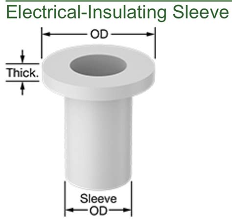 Tips For These Type Of Mounting Holes General Electronics Arduino Forum