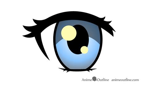 Female Anime Eyes Color