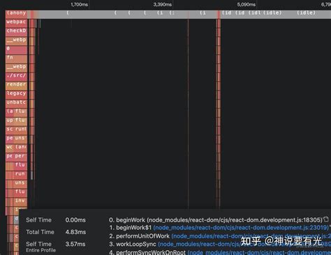 用 VSCode 调试网页的 JS 代码有多香 知乎