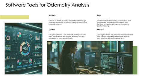 Odometry Data Measuring Movement Position Robotics Ppt Example St Ai