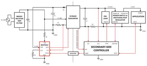 New Reference Design Bridges The Gap Between Primary And Secondary Windings For Low Voltage