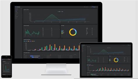 Free Open Source Angular Dashboards And Admin Panels