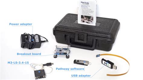 Inside The M3 All In One Smart Module Digikey