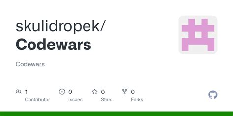 GitHub Skulidropek Codewars Codewars