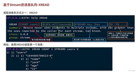 Redis之消息队列结构介绍 CSDN博客