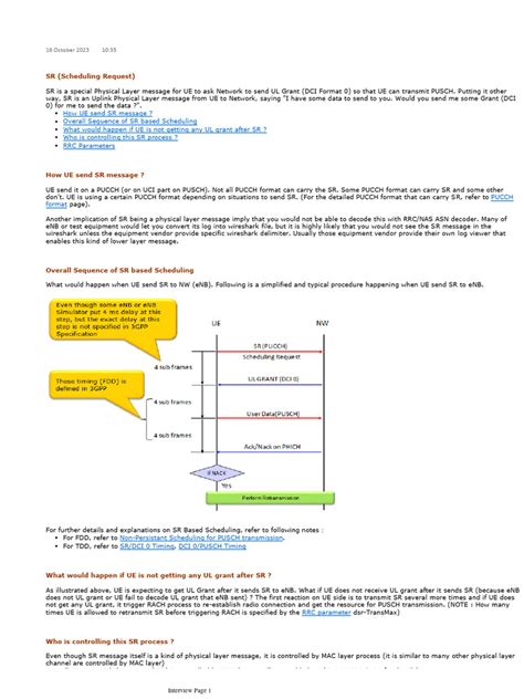 Sr Scheduling Request Pdf