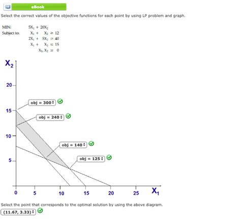 Solved EBook Select The Correct Values Of The Objective Chegg