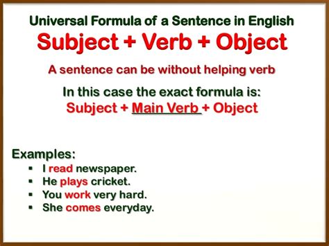 Subject Verb Object SVO Bookmark Gurlalji Blogspot Com
