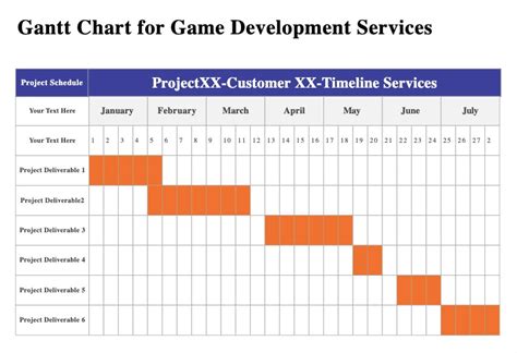How To Use A Gantt Chart For Project Management Project