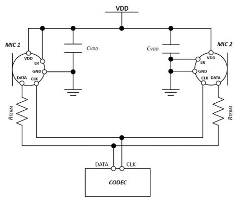 A New High Performance Digital Mems Microphone From Infineon Ele Times