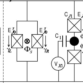 Schematic Diagram Of The Coupled Qubit Circuit With A Biased Current Download Scientific