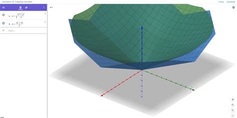 least squares mean absolute error or root mean squared error cross