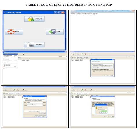 Cryptographic Process For Cyber Safeguard By Using Pgp Open Access