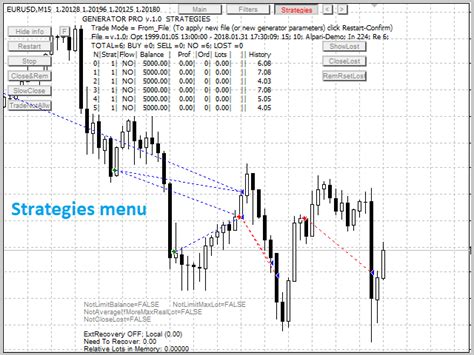 Generator Pro Buy Trading Robot Expert Advisor For Metatrader 4