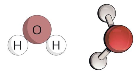 Elements Compounds And Mixtures Teaching Wiki Twinkl