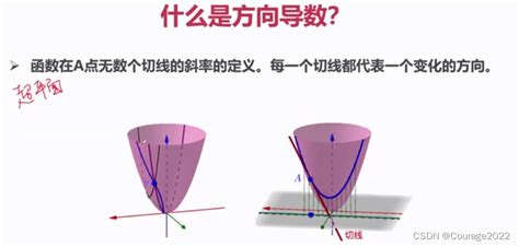 Chapter Pytorch与机器学习有关函数二 tensor full CSDN博客