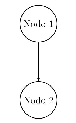 Flow Charts Couldn T Show Flowchart With Two Libraries Pstricks And Tikz TeX LaTeX Stack