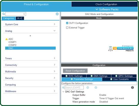 Using DAC With STM The Engineering Projects