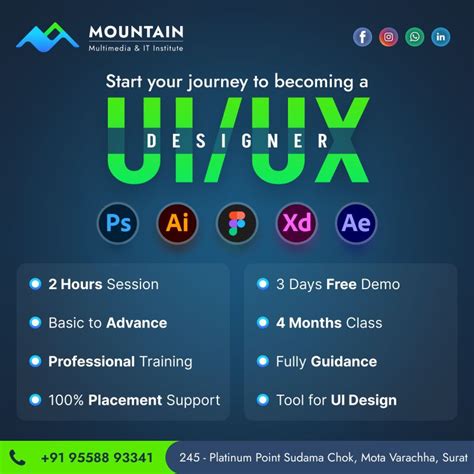 Yash Savaliya Posted On Linkedin