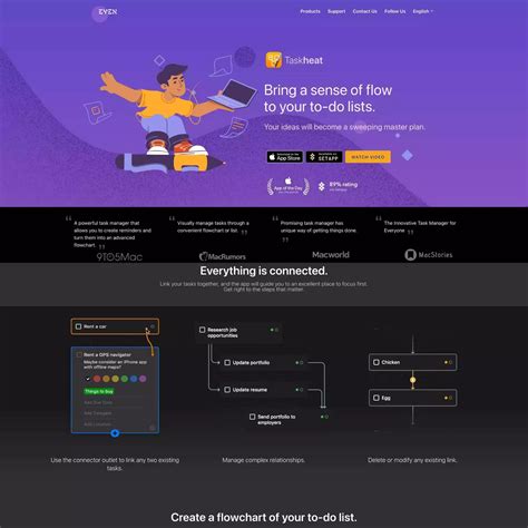 Best Ai Assistant Tools Unleash Unreal Productivity