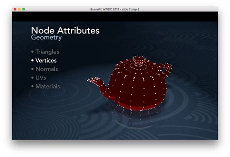 Ios Add Spheres At These Points Of The Special SCNBox Stack Overflow