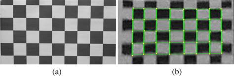 Reprojection Error Of The D Reconstruction The Average Reprojection