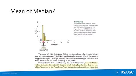 Exploratory Data Analysis Week 4 Pptx