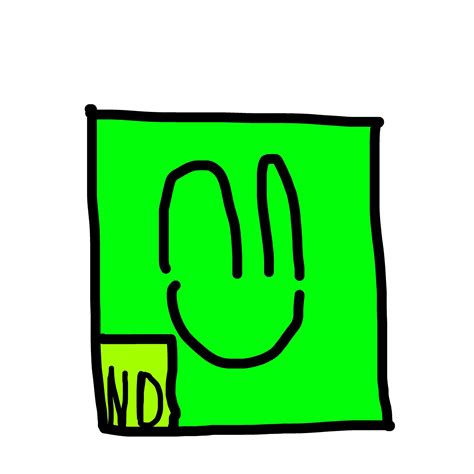 Class Difficultys Wiki The Thresholds Amino