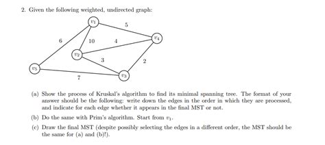 Solved 2 Given The Following Weighted Undirected Graph V1