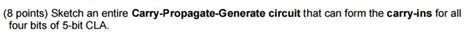 Solved Sketch An Entire Carry Propagate Generate Circuit