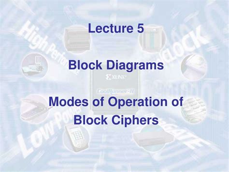 Ppt Modes Of Operation Of Block Ciphers In Fpga And Asic Design With Vhdl Powerpoint