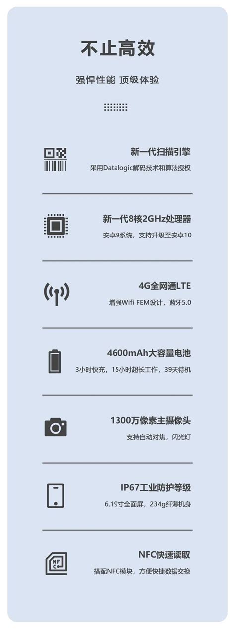 领航医疗，不止高效 摩比信通全新一代医疗pda 巴枪 工业pda 大屏pda 大屏智能终端 安卓手持终端 手持机 手持盘点机 快递扫描