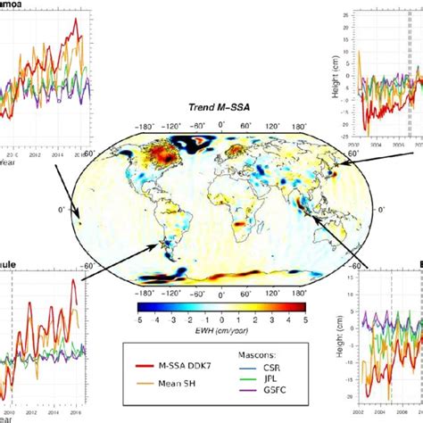 Figure S18 Surface Mass Density Rates From 2003 To 2015 Expressed In