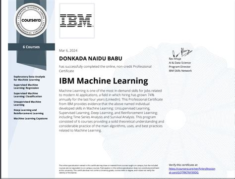 Donkada Naidu Babu On Linkedin Machinelearning Ibm Datascience Ai