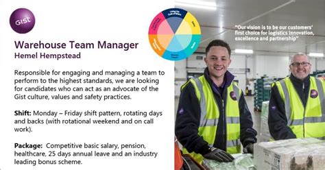 Gist Limited On Linkedin Hemelhempstead Careers Logistics