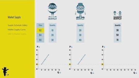 Unlocking The Power Of SUMIF A Comprehensive Guide To Horizontal Summation Enjoytechlife