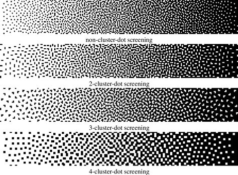 Figure 2 From A New Fm Screening Method To Generate Cluster Dot Binary Images Using The Local