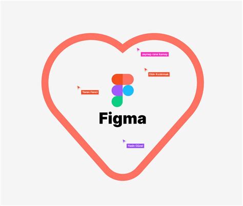 did you catch yesterday s session on figma basics atakan yiğit