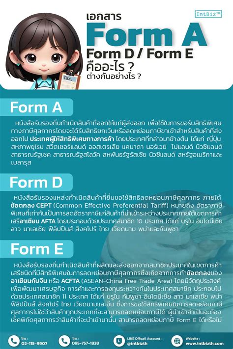 What Are Form A Form D Form E How Do They Differ Intelligence Business Thailand Co Ltd