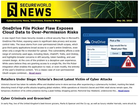 Onedrive File Picker Flaw Exposes Cloud Storage To Over Permission Risks Secureworld Posted