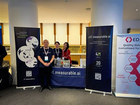 Measurable Ai On Linkedin Alternativedata Datainsights Emergingmarkets Transactionaldata…