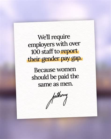 Pluck On Linkedin We Dont Have A Gender Pay Gap Equal Pay For Equal